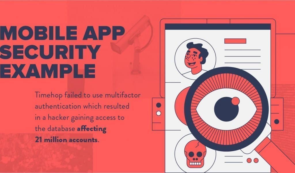 How Hackers Attack Mobile Apps - CPO Magazine