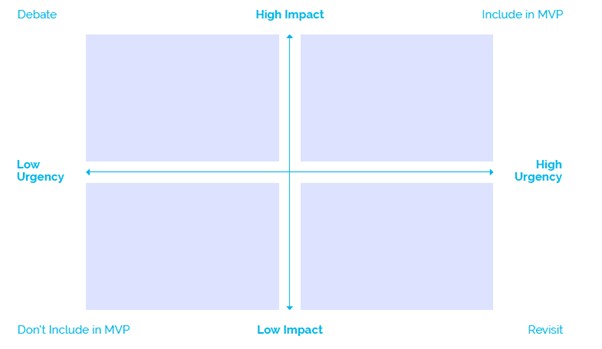 4 Steps To Launch a New Online Marketplace - CPO Magazine