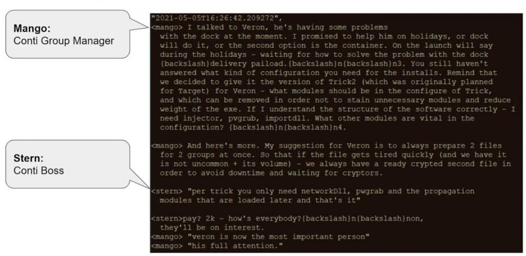 Conti Ransomware Group: The Alliances Behind the Chaos - CPO Magazine