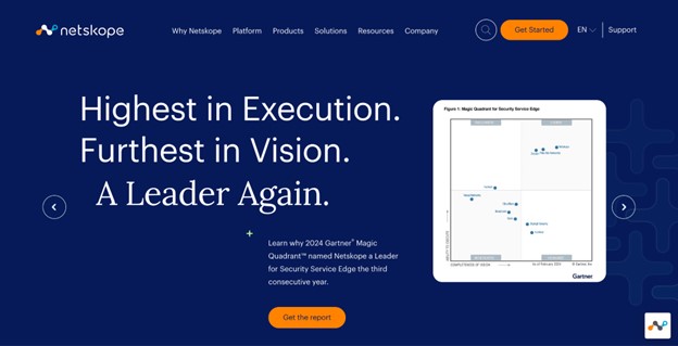 Top SaaS Security Posture Management Platforms in 2024 - CPO Magazine