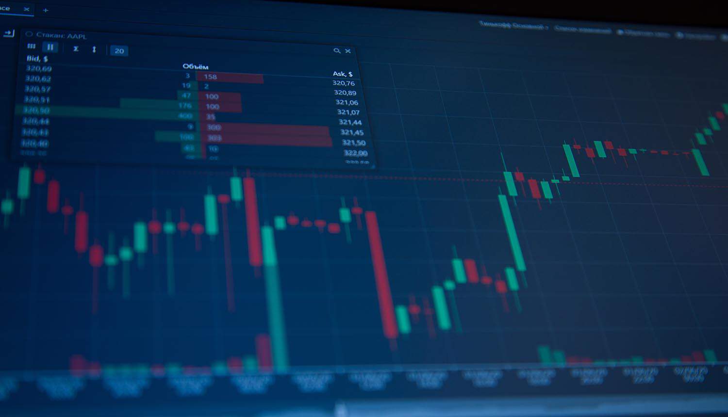 Incorporating Technical Analysis into Your Stock Strategy - CPO Magazine