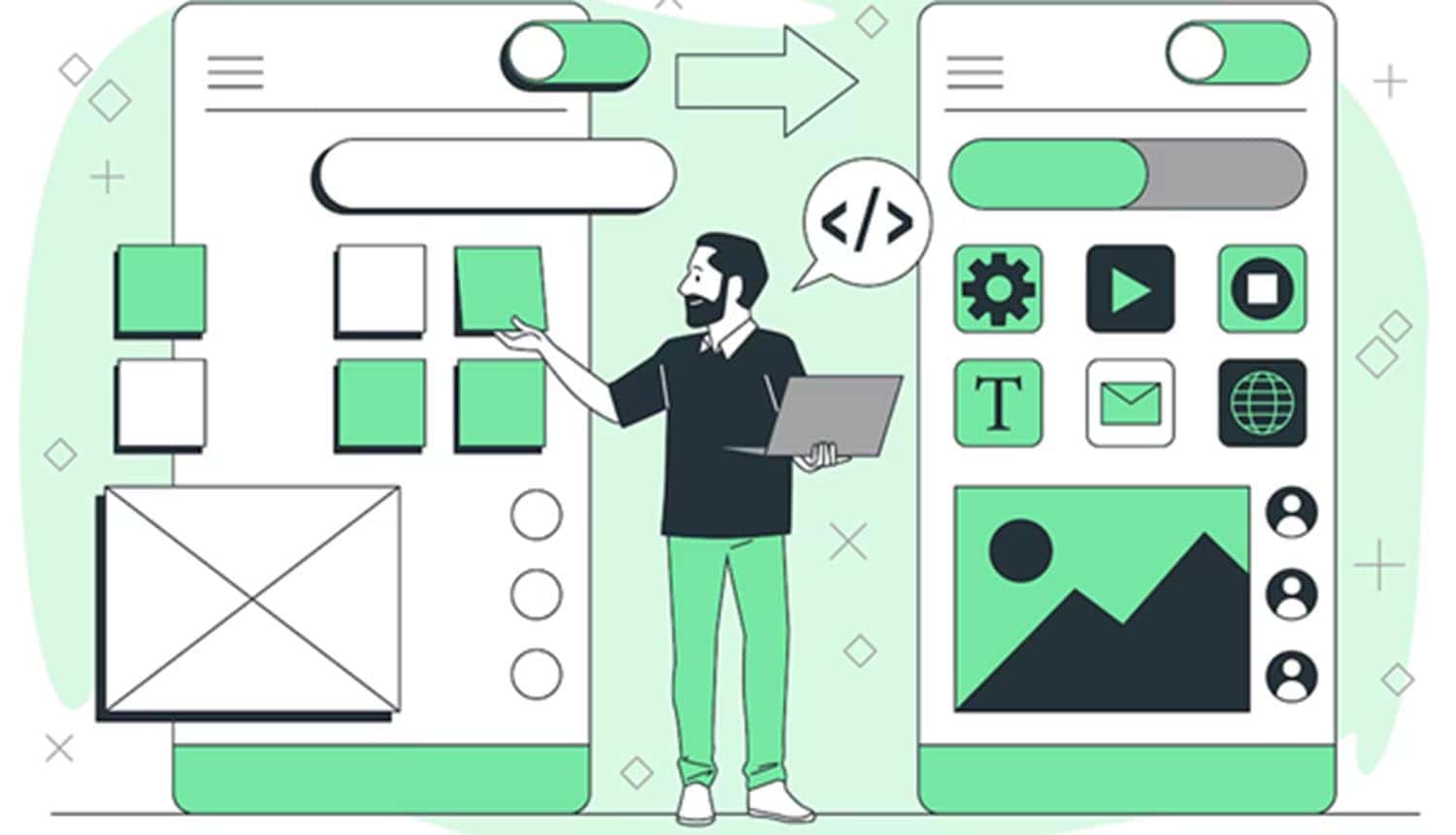The Modern Web App Development Concept: A Beginner's Guide - CPO Magazine
