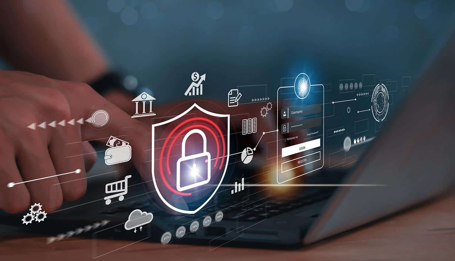 The Evolution Of Authentication Cpo Magazine
